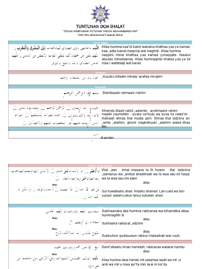 Tuntunan Doa Shalat Sesuai Tarjih Muhammadiyah | PDF