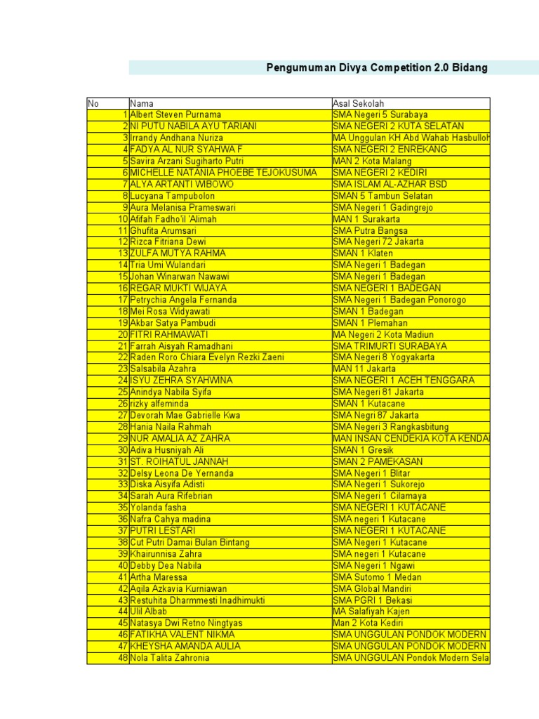 Biologi - SMA - Pengumuman DC2 | PDF