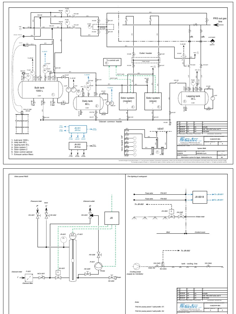 PRS Out Gas Line: Outlet Header | PDF | Mechanical Engineering ...