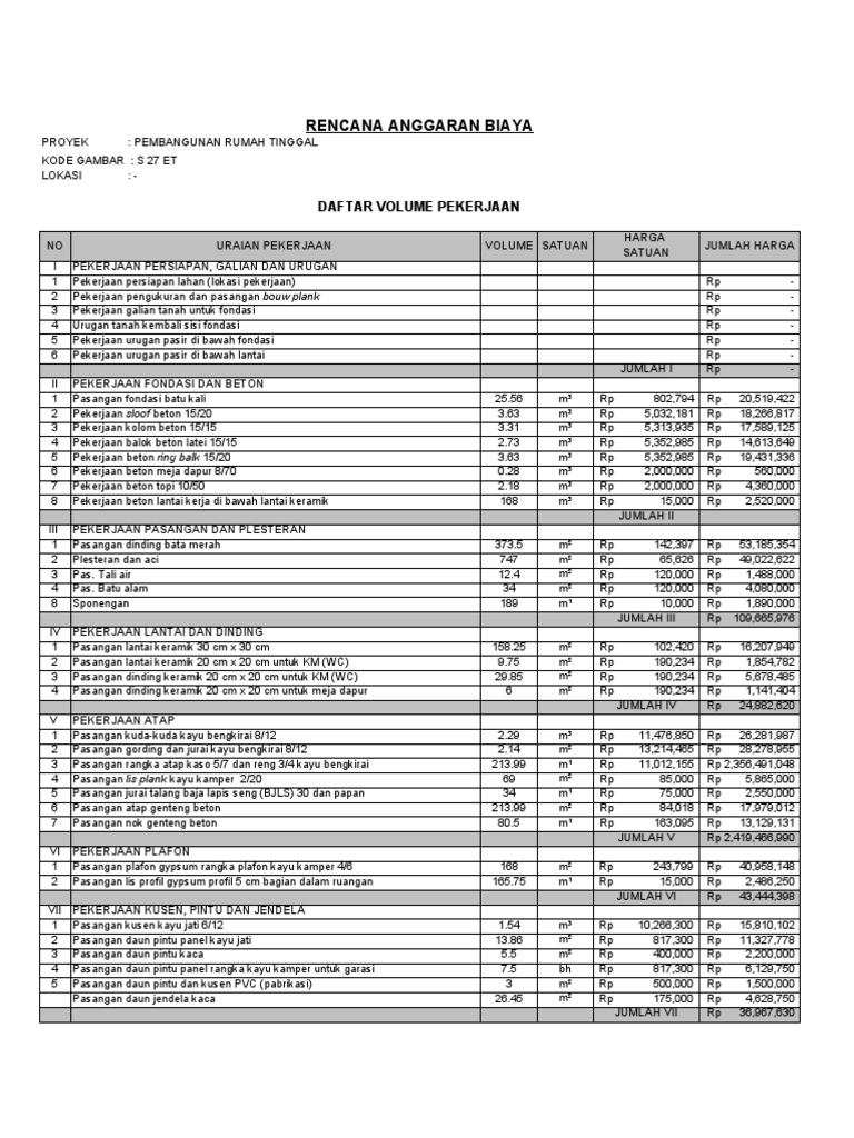 Rab Pos Jaga | PDF | Griya & Taman