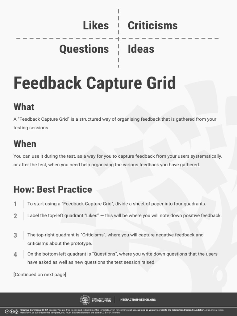 Feedback Capture Grid: Likes Questions Ideas Criticisms | PDF | Design Thinking | Brainstorming