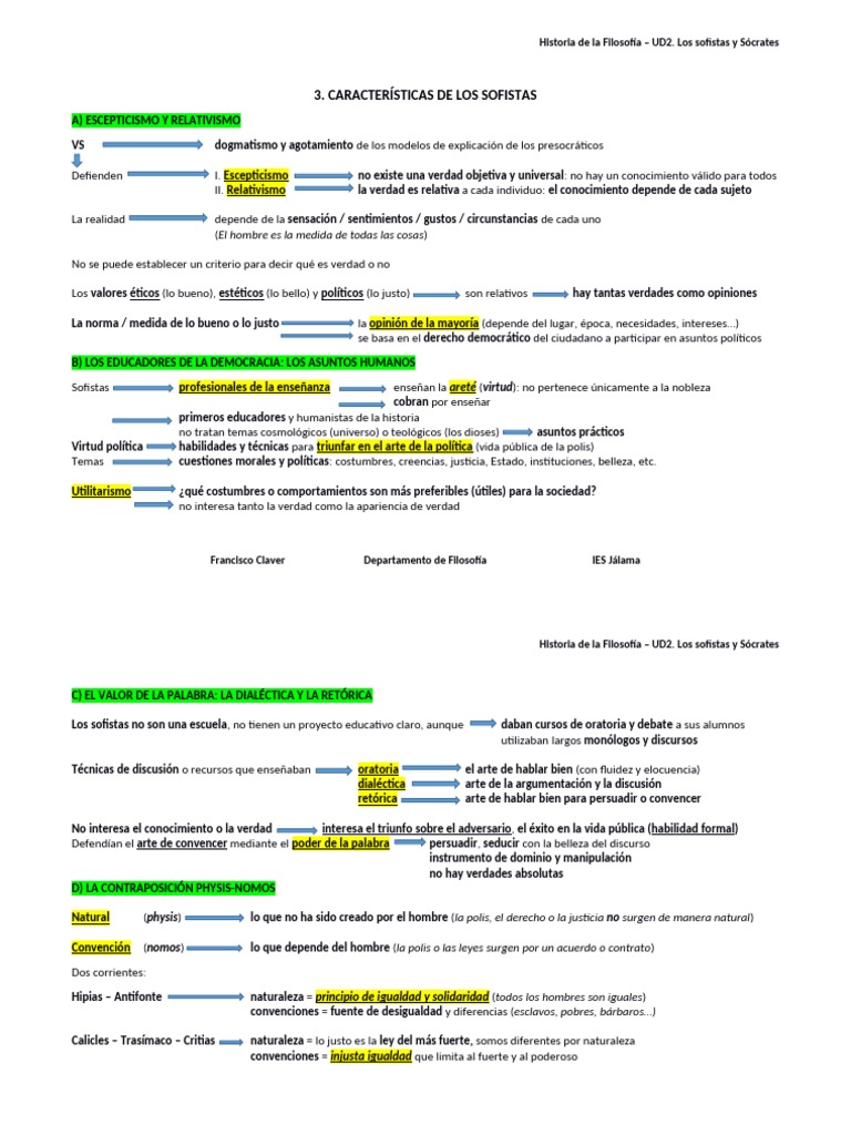 UD2. ESQUEMA. Los Sofistas | PDF | Verdad | Teorías filosóficas
