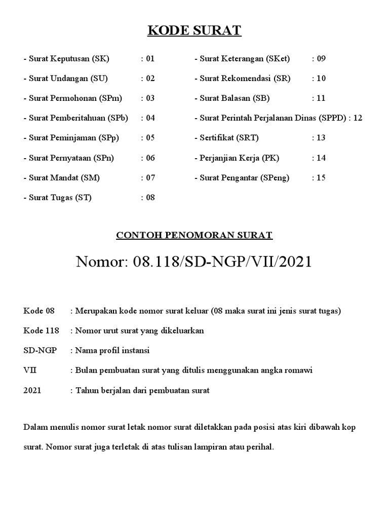 Kode Surat | PDF