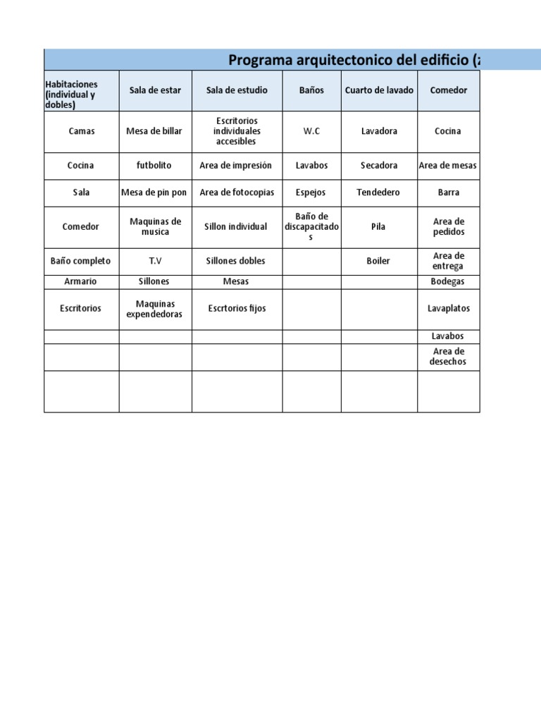 Programa Arquitectonico | PDF | Bienes de consumo | Inicio