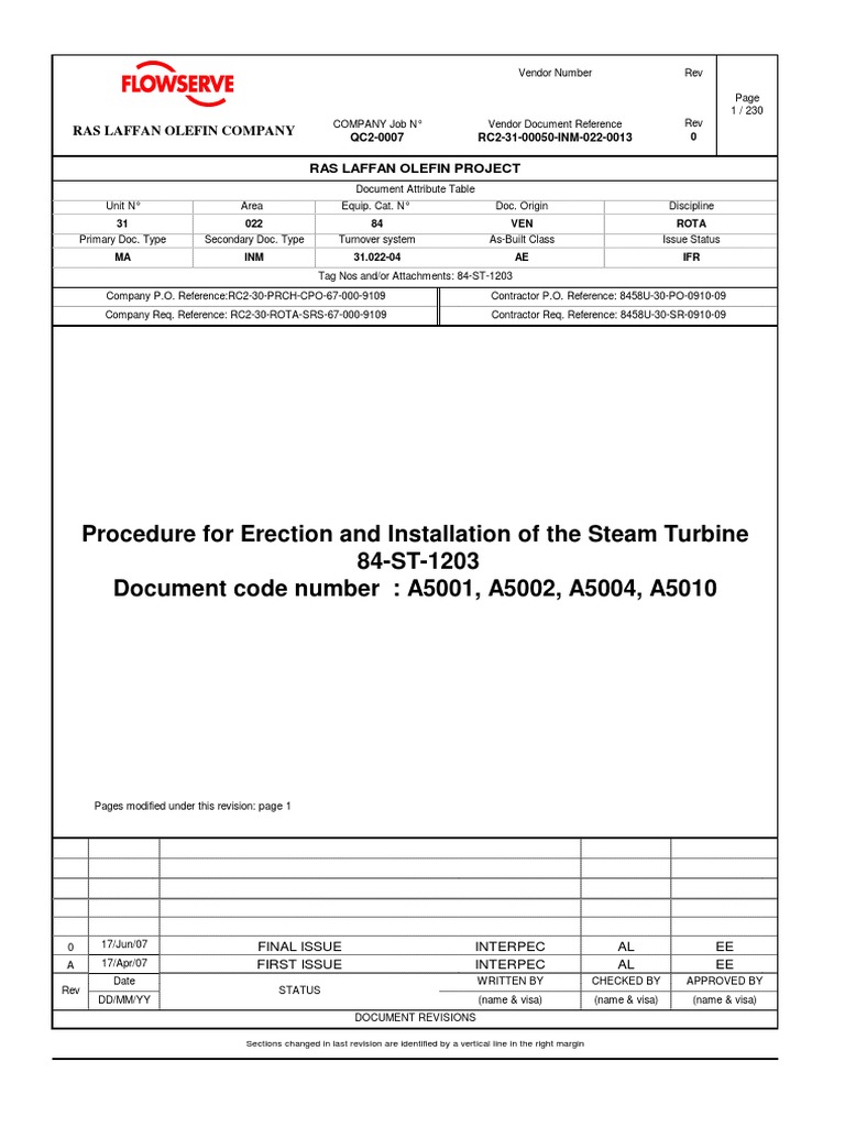 Coppus Steam Turbine Instruction Manual Pdf Steam Turbine