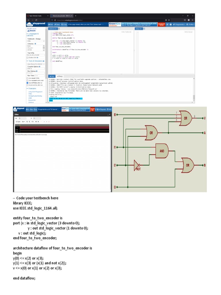 4to2 Priority Encoder Circuit Using VHDL - RECAMARA | PDF | Teaching Methods & Materials