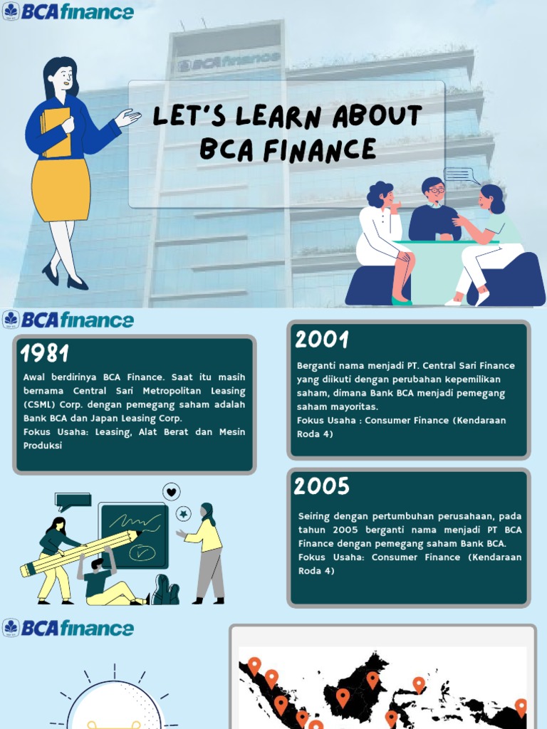 Lets Learn About BCA Finance - Opt.611cccfadf82d8.53657401 | PDF