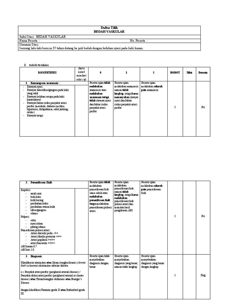 Daftar Tilik Osce Vaskular 082019 Arteri CI | PDF