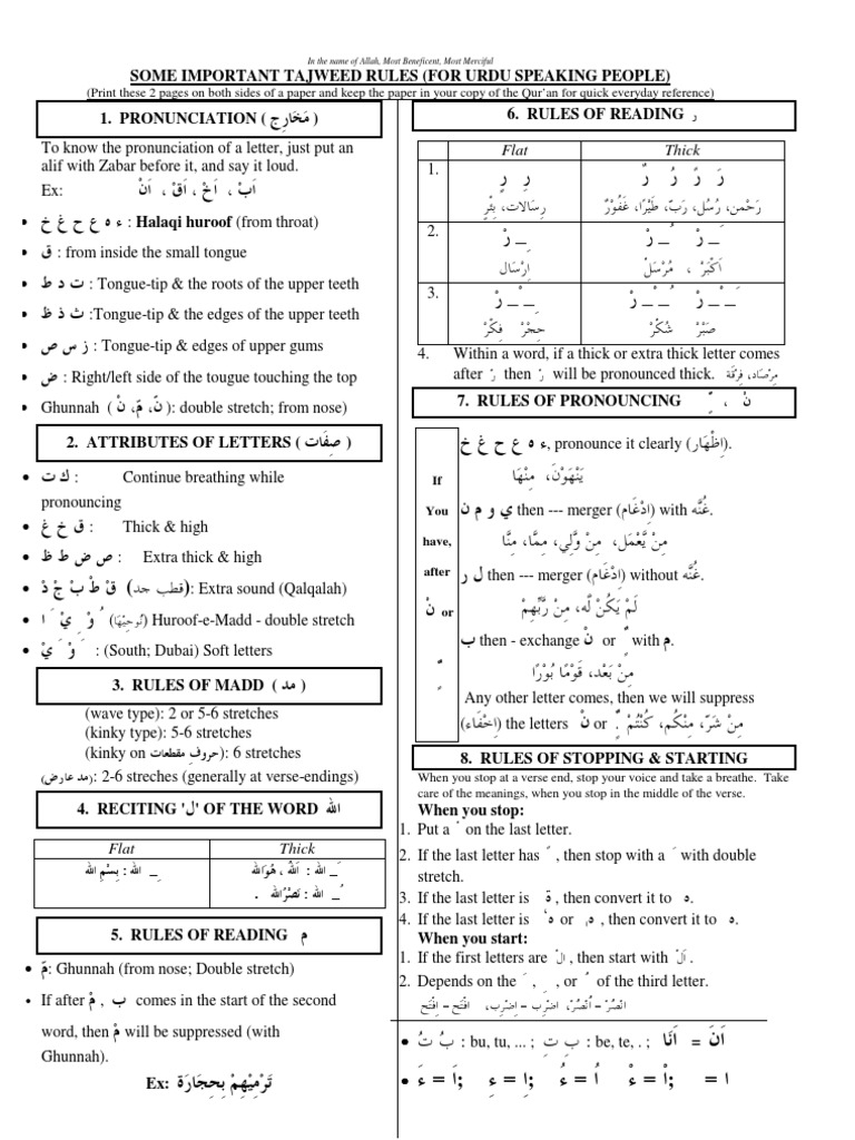 Tajweed Rule Summary Eng