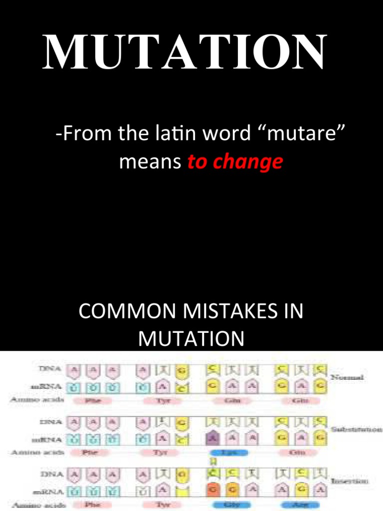 Mutation: - From The Latin Word "Mutare" Means | PDF | Gene | Mutation