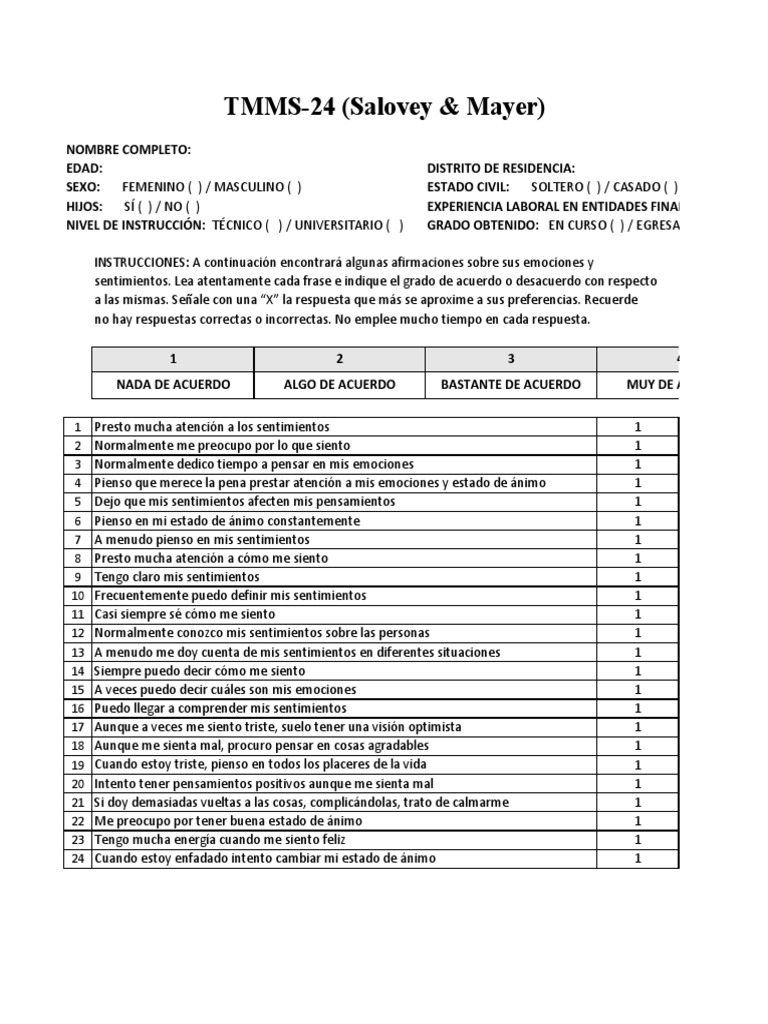 Prueba TMMS-24 | Descargar gratis PDF | Las emociones | Sicología