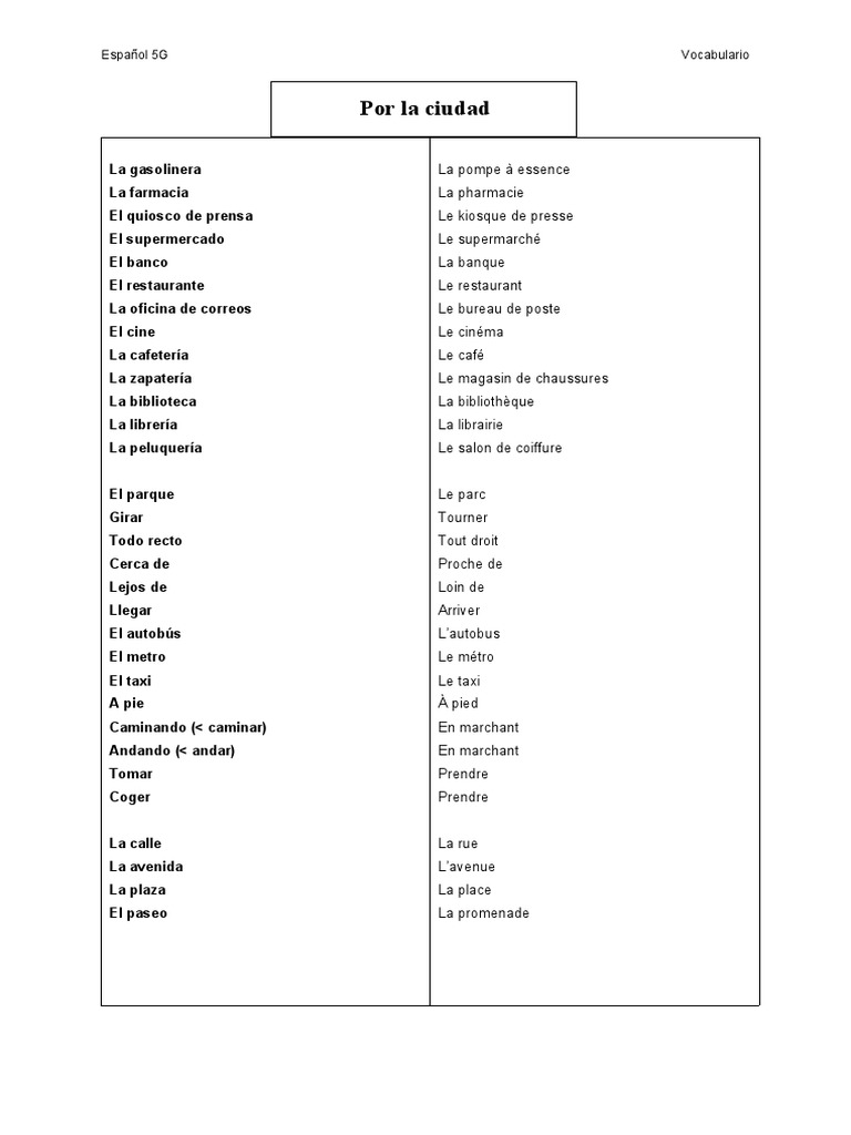 Por La Ciudad - Vocabulario | PDF