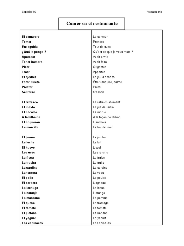 Comer en El Restaurante - Vocabulario | PDF