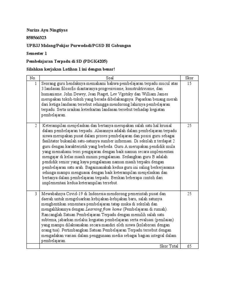 Nuriza Ayu Ningtiyas - Pemb. Terpadu - TT1 | PDF