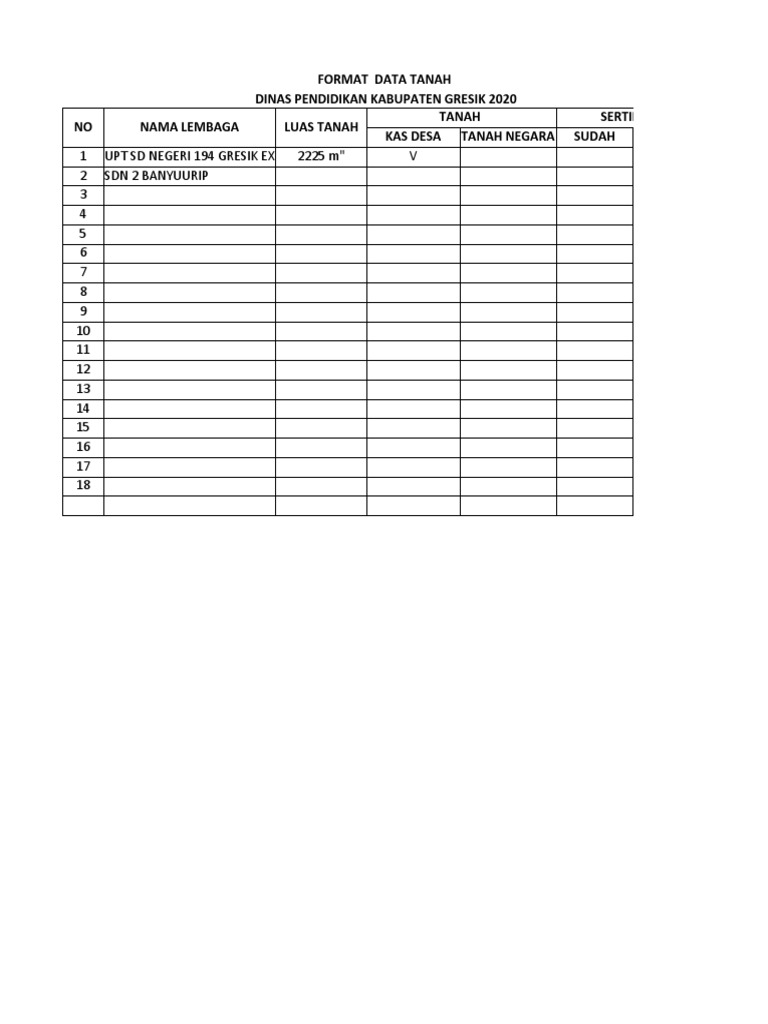 Format Data Tanah | PDF
