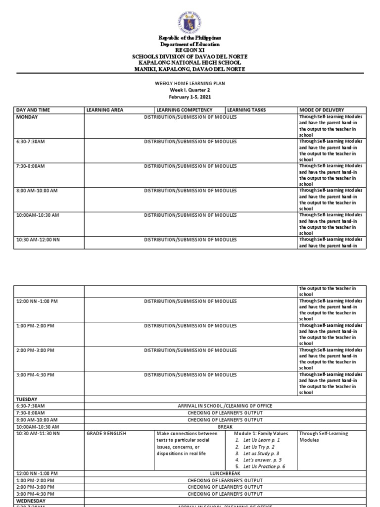 Weekly Home Learning Plan Grade 9 English 9 | PDF | Neuropsychological ...