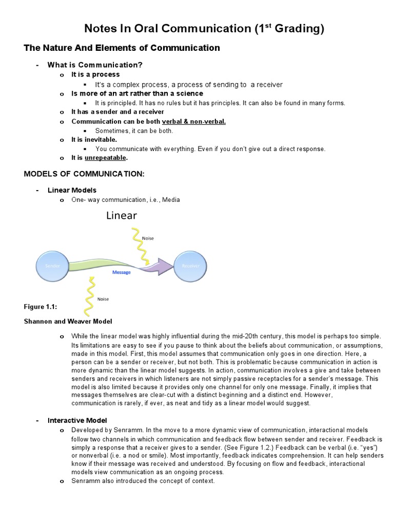Notes in Oral Communication (1 Grading) : The Nature and Elements of ...