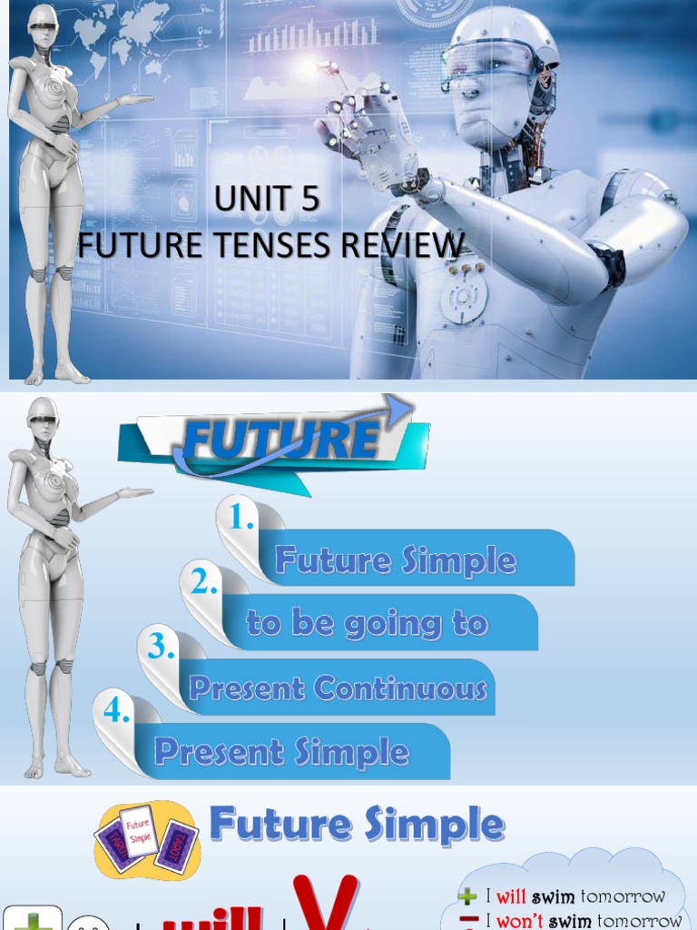Unit 5 Future Tenses Review | PDF | Workweek And Weekend