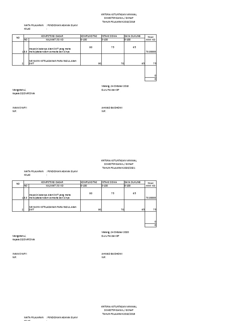 Contoh Format KKM | PDF