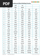 Jolly Phonics Words List | PDF