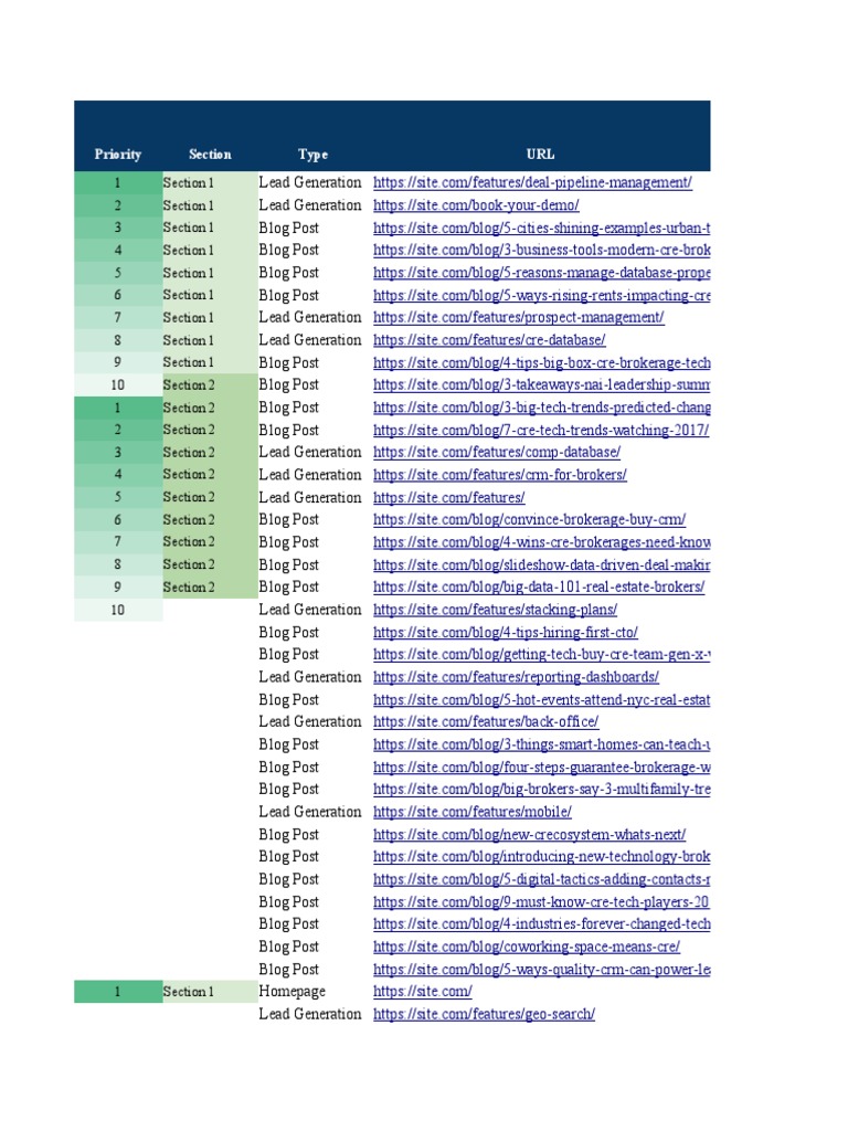 Blueprint - TEMPLATE - Target Pages | PDF | Commercial Property | Computing