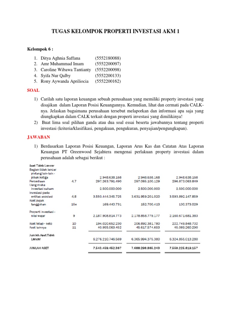 Kelompok 6 - 3B - Tugas Kelompok Properti Investasi | PDF