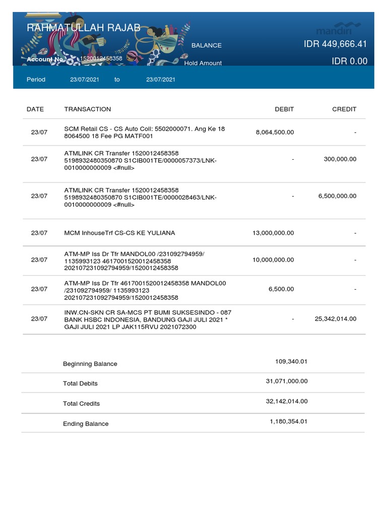 Customer Inquiry Report | PDF