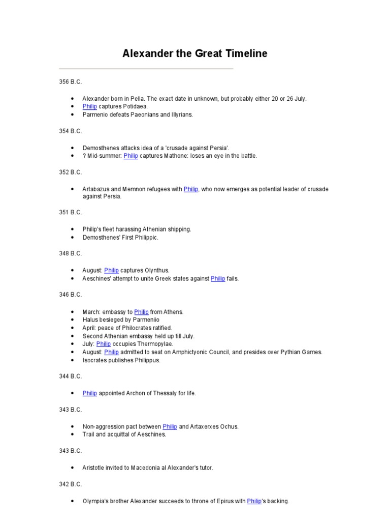 Alexander The Great Timeline A Timeline Map Of Alexander The Great's