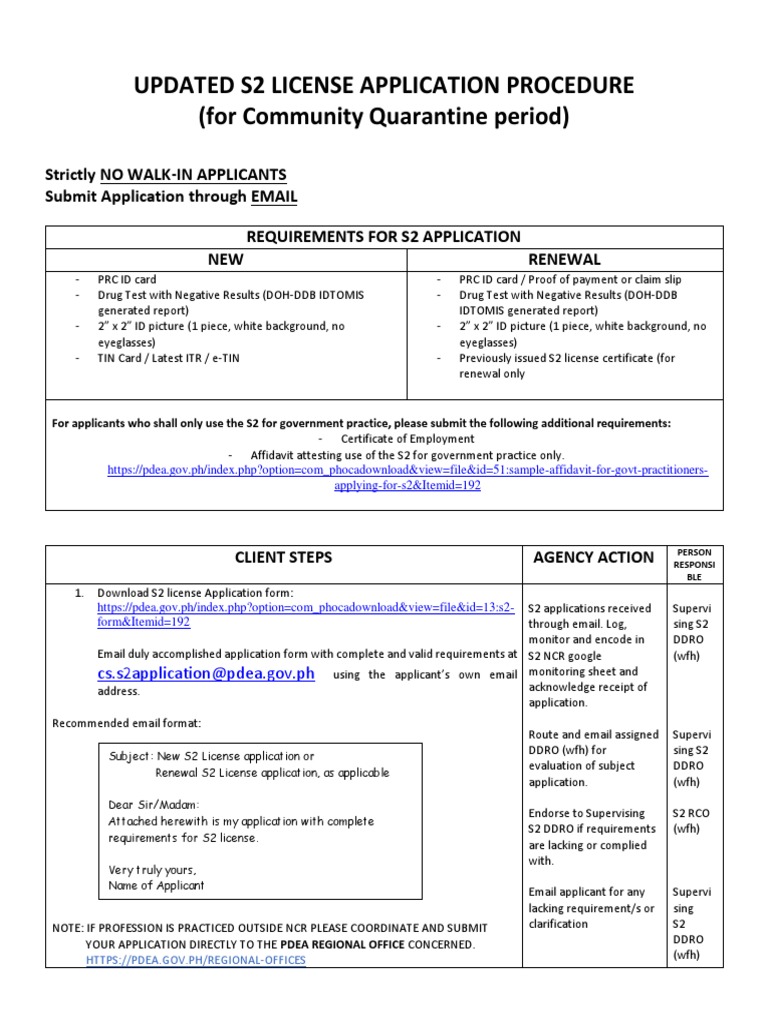 Revised S2 License Procedure CQperiod 29sept2020 08oct2020 | PDF
