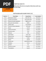 Emerson Class Number | PDF | Soil | Natural Materials