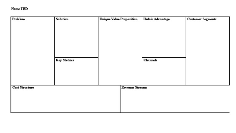 Lean Canvas Format | PDF