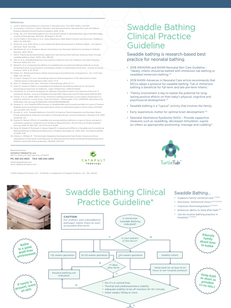 Swaddle Bathing Clinical Practice Guideline | Download Free PDF ...
