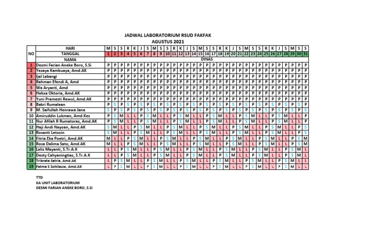 Jadwal Laboratorium Rsud Fakfak AGUSTUS 2021 | PDF