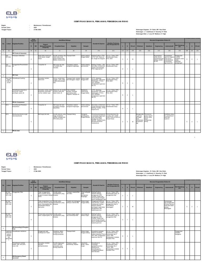 HIRADC ELB Rev.05 Maintenance | PDF