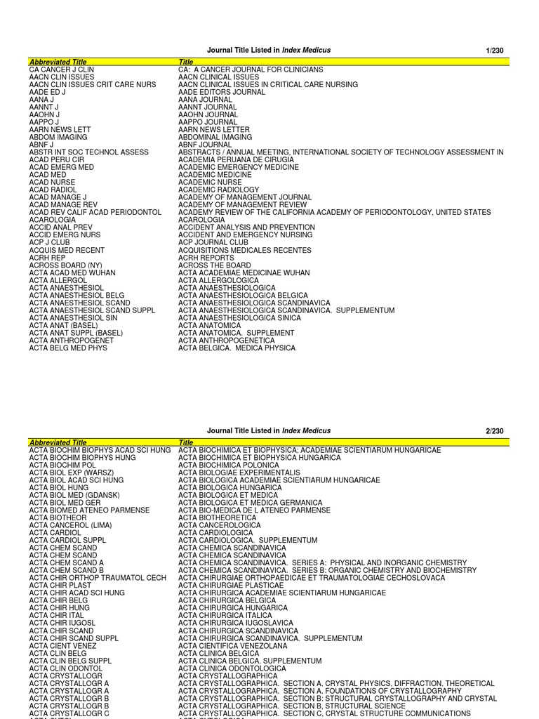 Abbreviated Title | PDF | Medicine | Health Care