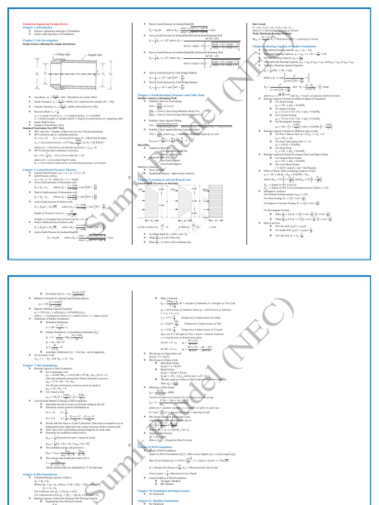 Chapter 1, Introduction: Foundation Engineering Formula Review | PDF ...