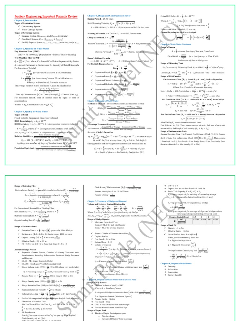 Sanitary Engineering Important Formula Review by Sumit Paudel | PDF ...