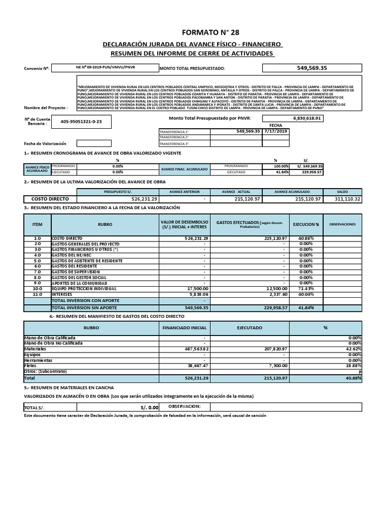 Formato 28 | PDF | Economias