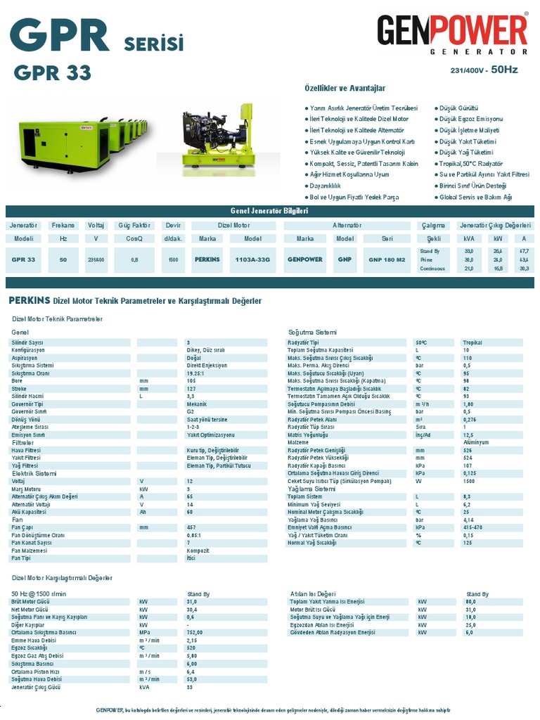 GPR 33 TR | PDF