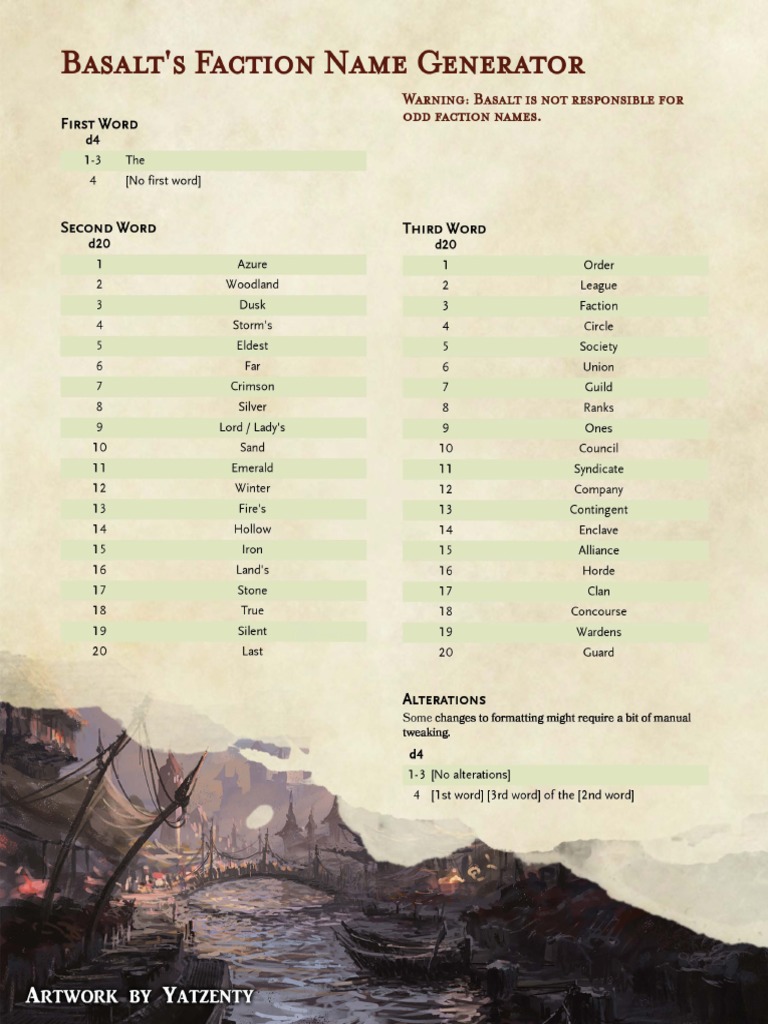 Basalt's Faction Name Generator | PDF