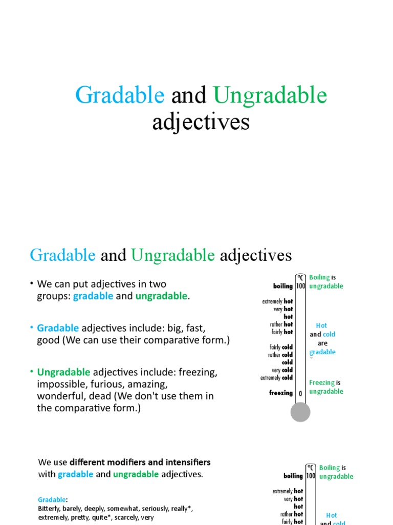Adverbs of Degree Including Quite | PDF