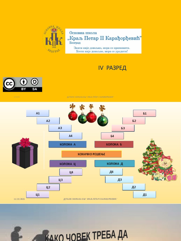 Kako Covek Treba Da Se Odnosi Prema Drugim Ljudima I Prirodi | PDF