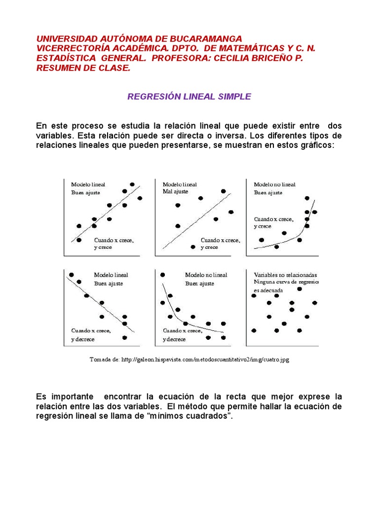 Regresion Lineal Simple | PDF | Regresión lineal | Análisis de regresión
