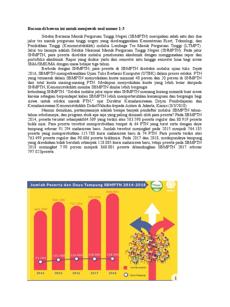 Final To 2 FD | PDF | Karier & Perkembangan | Bisnis