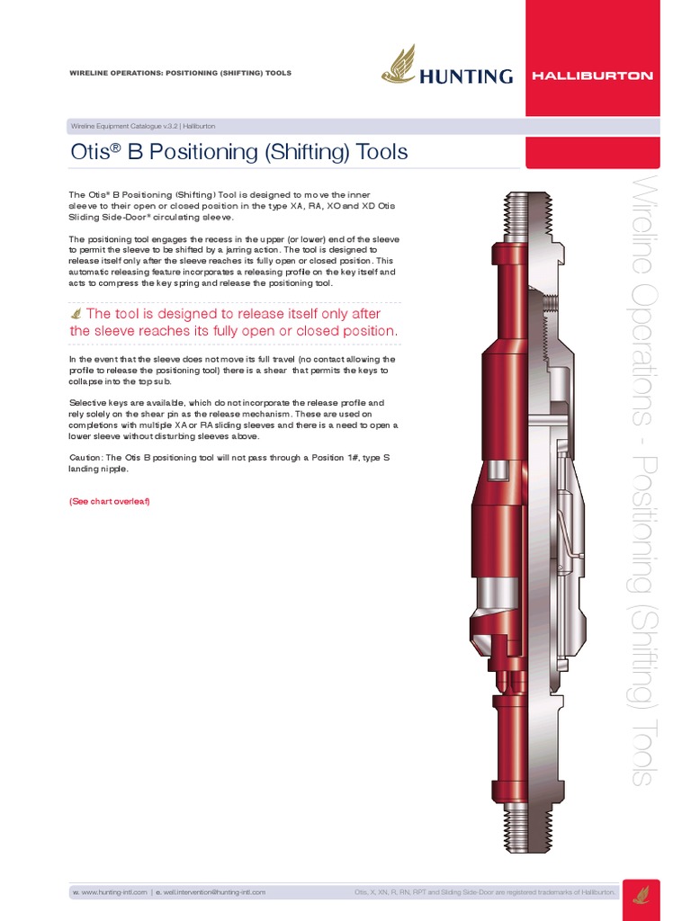 BO Shifting Tool Hunting | PDF | Manufactured Goods | Equipment