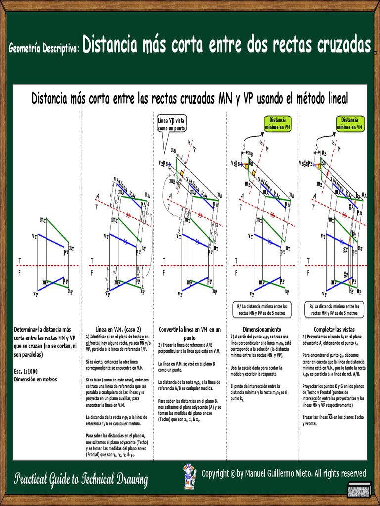 6 Geometria Descriptiva Dist Mas Corta Entre 2 Rectas Cruzadas | PDF ...