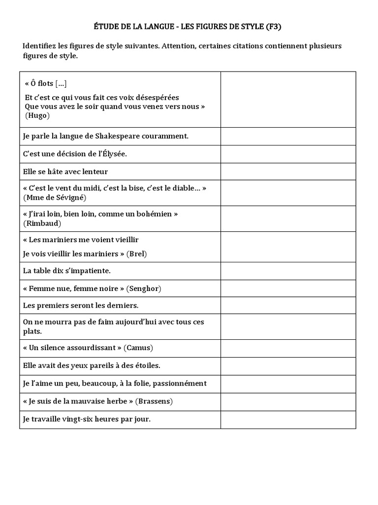 Etude de La Langue - F3 Les Figures de Style | PDF | Philologie | Arts ...