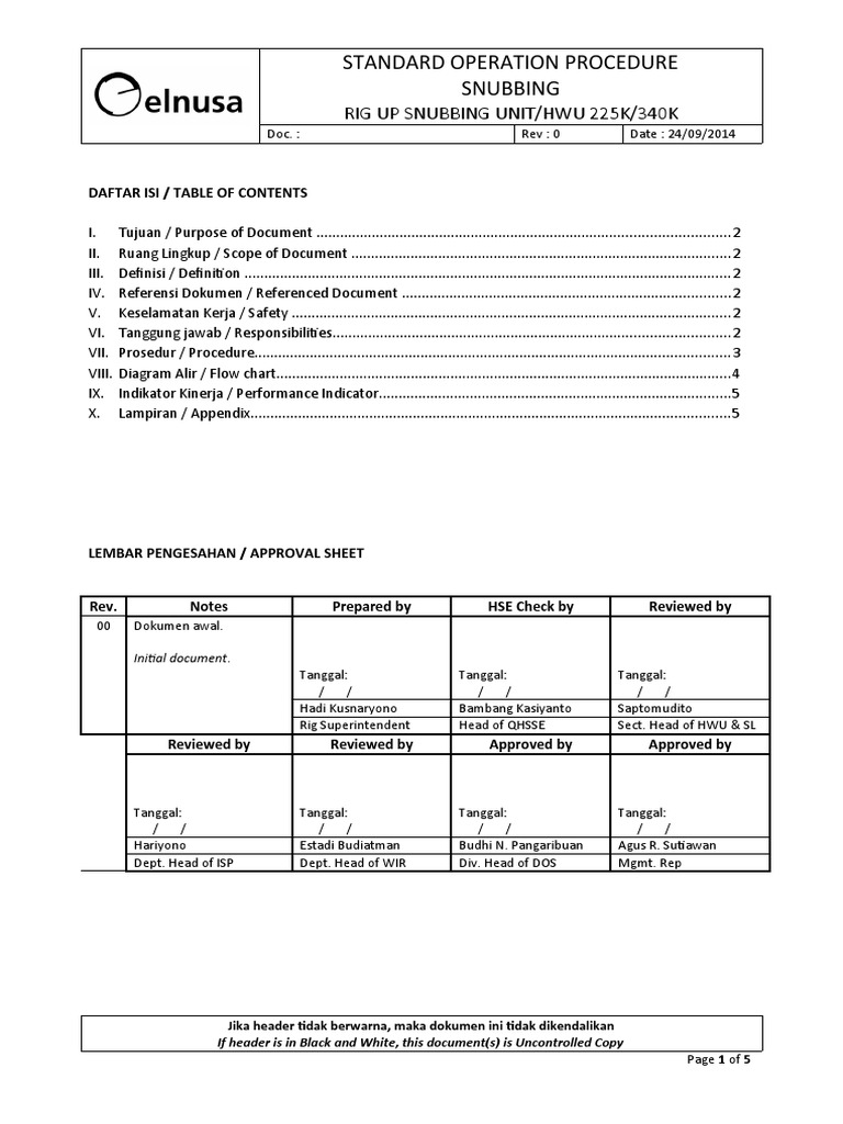 Standard Operation Procedure Snubbing: Rig Up Snubbing Unit/Hwu 225K ...