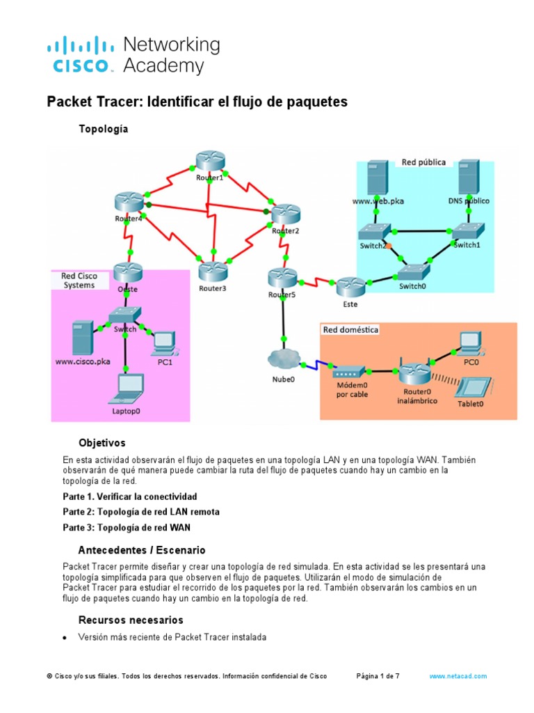 5.3.1.10 Packet Tracer - Identify Packet Flow | PDF | Enrutador (Computación) | Ingeniería ...