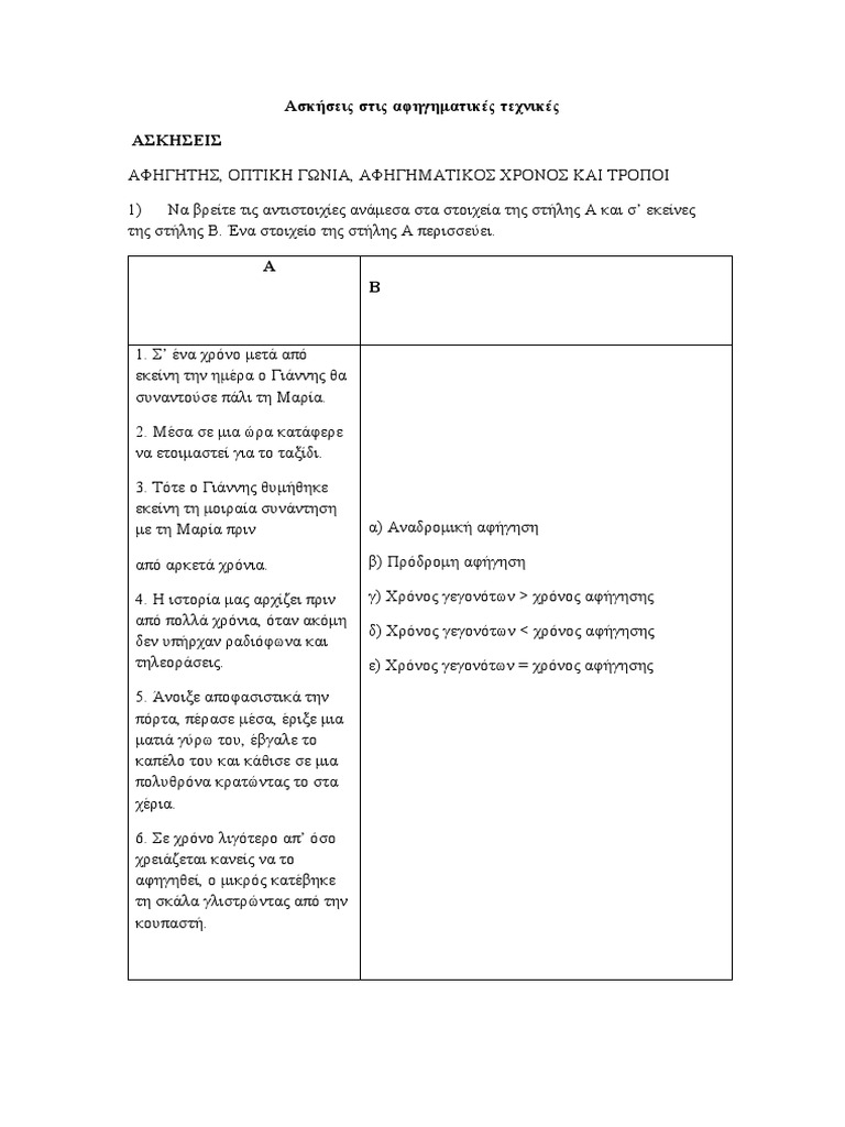 Ασκήσεις στις αφηγηματικές τεχνικές | PDF